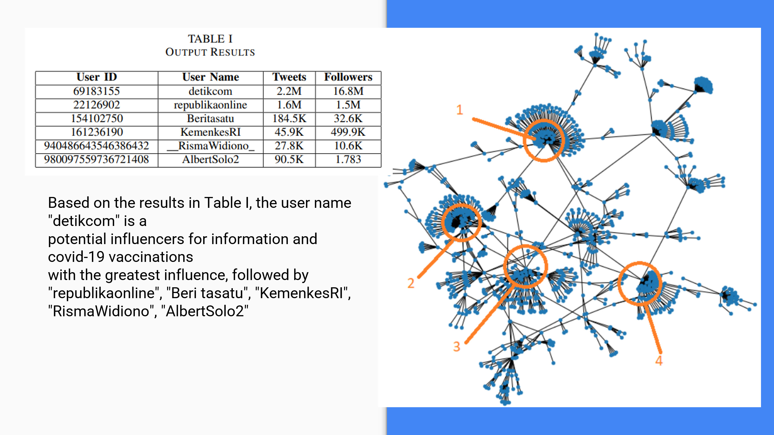 Personal Project - Mukhamad Rafi Galih Saputro